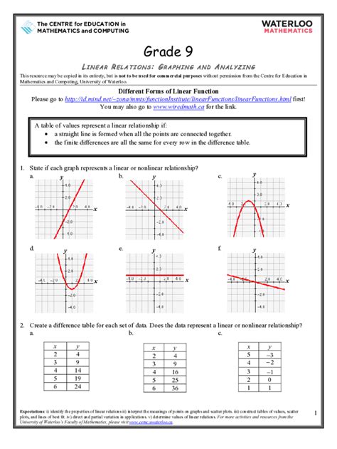 Fillable Online Grade 9 Math Lesson 4 2 Graphing Linear Relations Youtube Fax Email Print