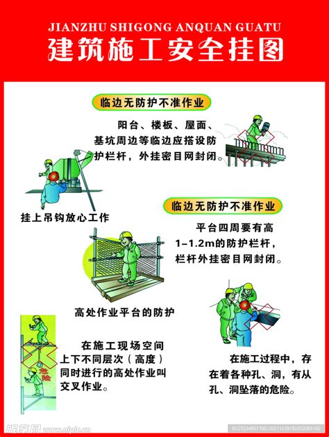 建筑施工安全挂画设计图 广告设计 广告设计 设计图库 昵图网
