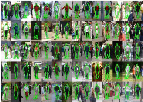 Example Results Of Pose Segmentation Download Scientific Diagram