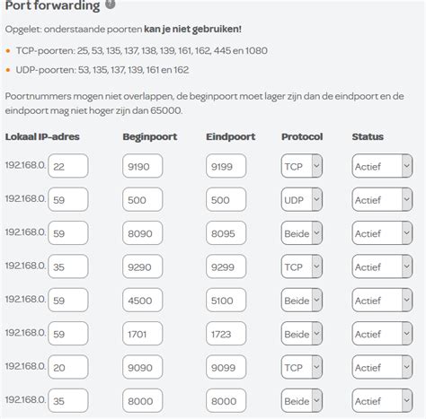 Deze Site Is Niet Bereikbaar Sinds Nas Pagina 2 De Netweters