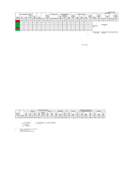 Calc Cf Pdf Beam Structure Column