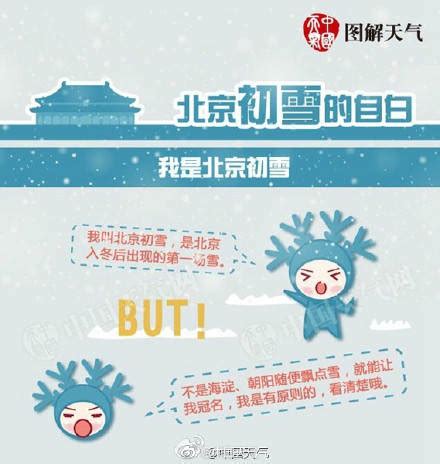 北京下雪 这是今冬初雪吗 现象 观测 站点