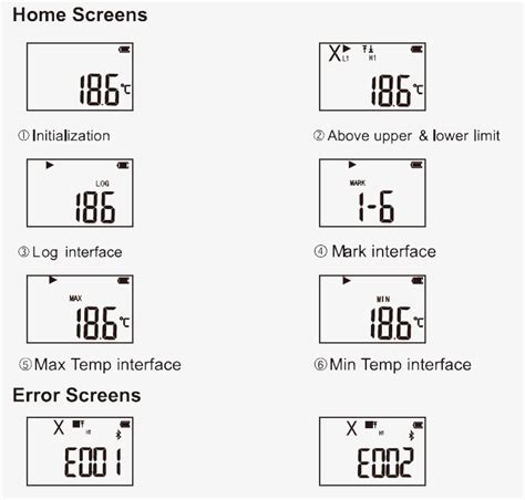 Usb Temperature Data Logger With Lcd Display