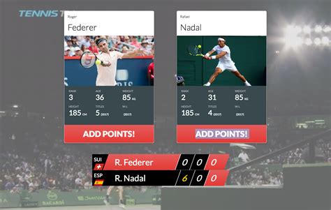 Github Imakoureactjs Tennis Scoreboard A Tennis Scoreboard By React