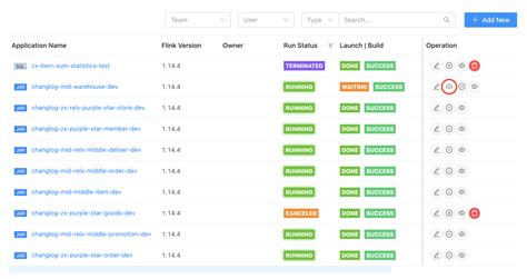 Apache Streampark™ Flink On Kubernetes Practice Apache Streampark