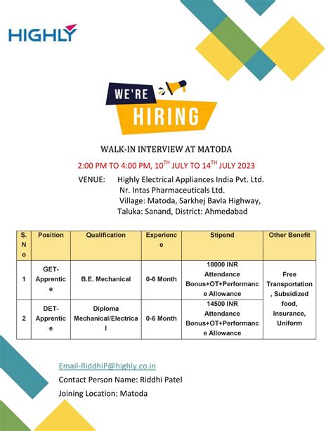 Riddhi Patel Posted On Linkedin