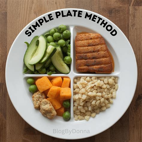 A Realistic Nutrition Plan For Busy Men Blog By Donna
