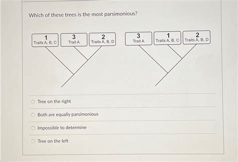Solved Which Of These Trees Is The Most Parsimonioustree On