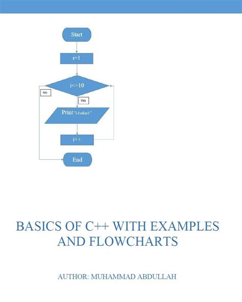 Basics Of C With Examples And Flowcharts Ebook Abdullah Muhammad Kindle Store