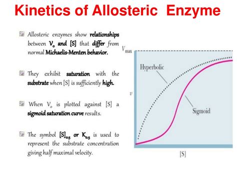 Ppt Enzyme Kinetics Key Concepts And Applications Powerpoint