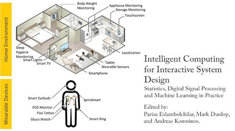 Acm Books On Linkedin Hci Statistics Digitalsignalprocessing Dsp Machinelearning