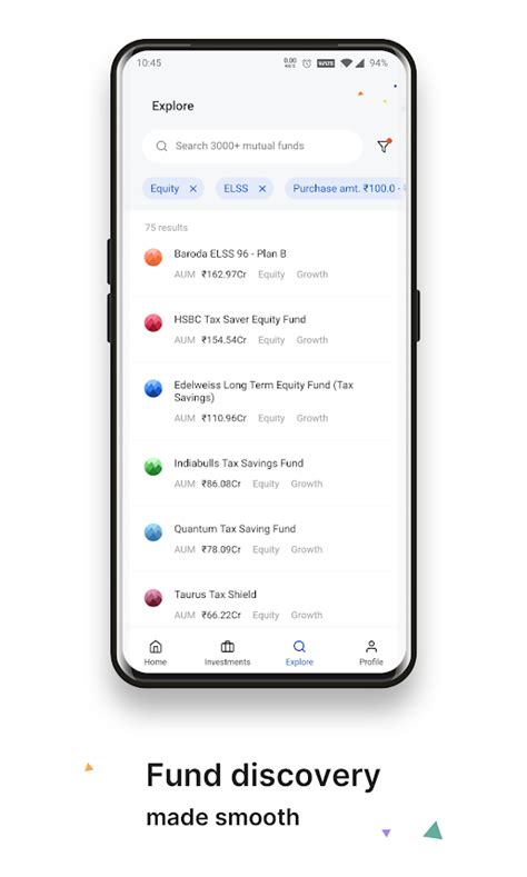 Zerodha Mutual Fund Review App Charges And Sip