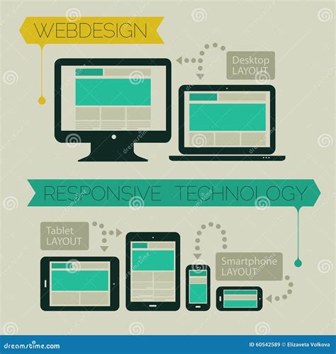 Responsive Webdesign Technology Page Design Stock Vector Illustration Of Netbook Infographic