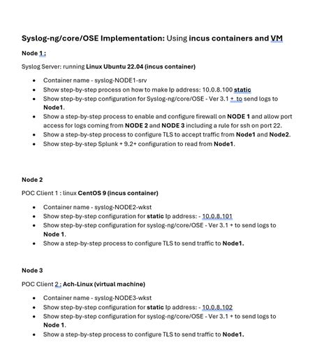 Solved Syslog Ngcoreose Implementation Using Two Incus