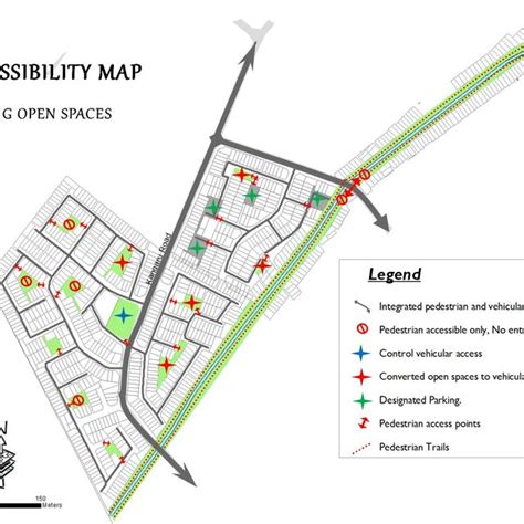 Classification Of Urban Spaces Download Scientific Diagram
