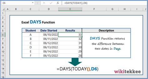 Excel DAYS Function 3 Practical Examples Wikitekkee