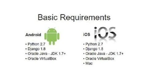 automated security analysis of android and ios applications techtarget