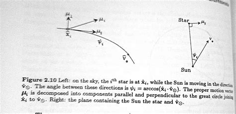 Positional Astronomy Secular Parallax Calculation In Binney And Merrifield Astronomy Stack