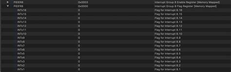 Tms320f280049 I2c Fifo Interrupts Is The Interrupt Line Hooked Up