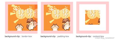 Css3 Background Origin和background Clip Csdn博客