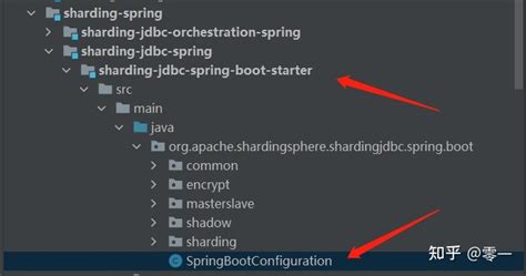 shardingsphere源码阅读 springboot接入sharding jdbc的分析 知乎