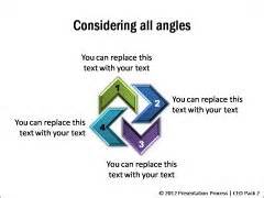 Powerpoint Framework From Ceo Pack