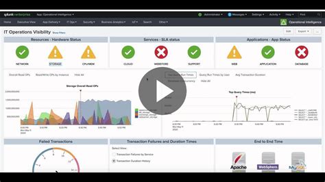 Splunk Tutorial Creating Reports In Splunk Enterprise 6