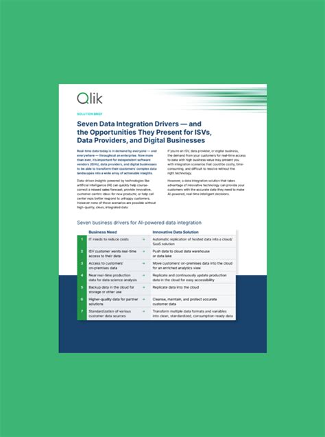 Seven Data Integration Drivers For Digital Businesses Techversions
