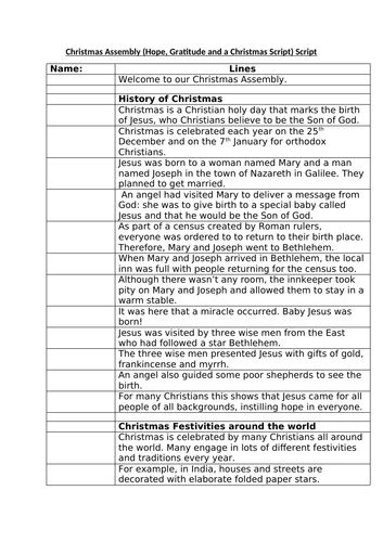 Christmas Assembly Script Hope Gratitude And A Christmas Truce