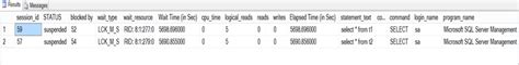 Script Find Currently Executing Queries Blocking Waits Statement Procedure Cpu Help