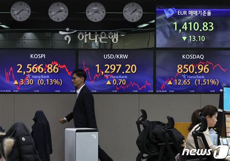 외국인·기관 팔자에 하락 출발양도세 완화 시 수급 영향 개장시황 뉴스1