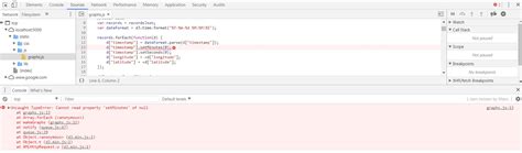 Javascript Python And D3js Dashboard Crossfilter Heat Map Stack Overflow