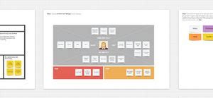 Miro огляд сервіса Вчимо Vchymo