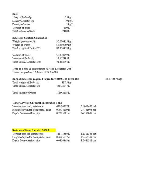 Befes 203 Preperation Mmf Volume Calculation Sheet Pdf Volume