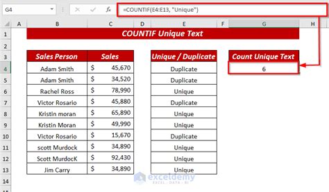 How To Use Countif For Unique Text 8 Easiest Ways Exceldemy