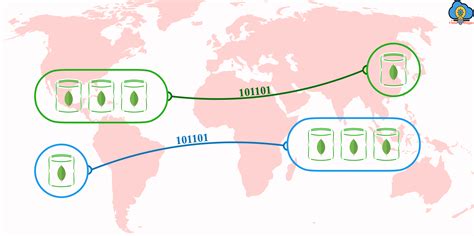 Mongodb Atlas Tutorial Cloudduggu