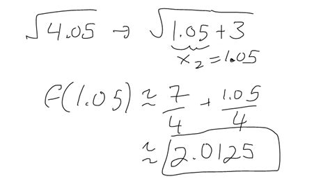 Linear Approximation Example On Square Roots Peakd