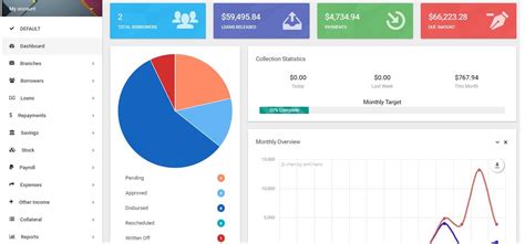 Php在线金融借贷贷款管理系统源码 全开源可二开 云创源码