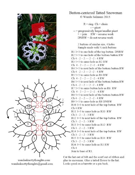 Tatting Pattern Dwarf For Shuttles Etsy Artofit