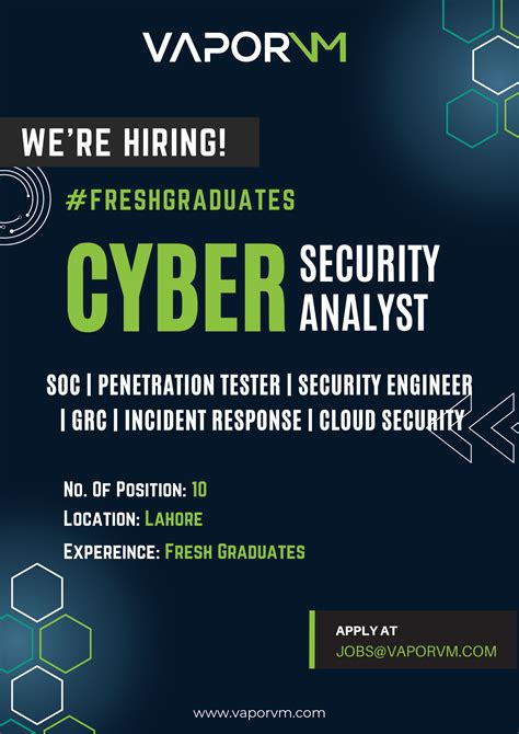 Fcit Job Posting