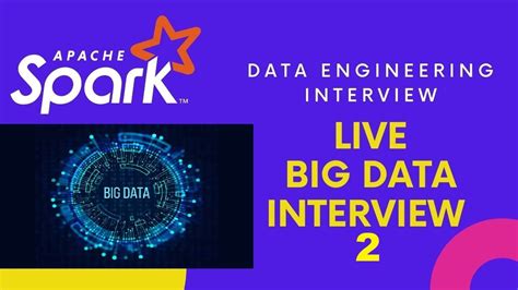 Big Data Live Interview Data Gyan Interview 2 Youtube