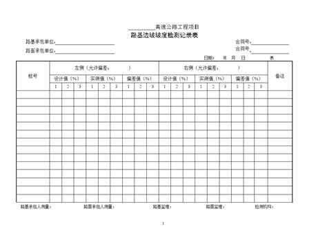 公路工程路基边坡坡度检测记录表 DOC 工程项目管理资料 土木在线