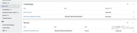 用kubernetes Dashboard管理k8s集群 知乎