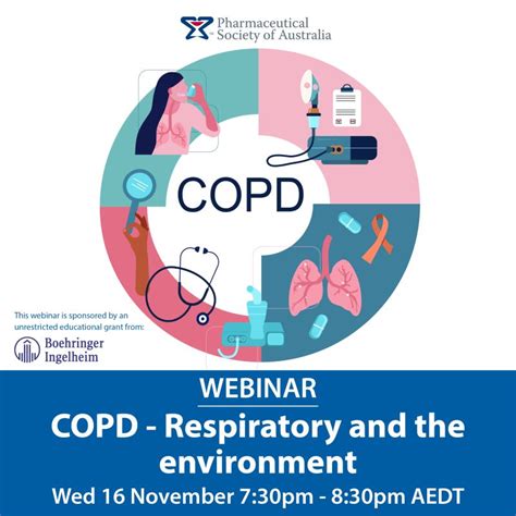 Pharmaceutical Society Of Australia On Linkedin Chronic Obstructive