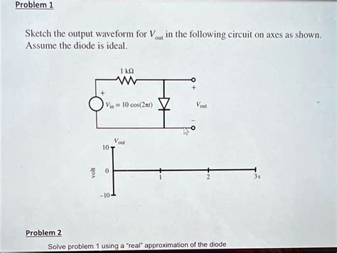 Problem 1 Sketch The Output Waveform For Q1 In The Following Circuit On Axes As Shown Assume