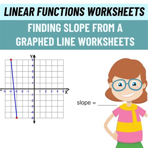 Linear Functions Finding Slope From A Graphed Line Worksheets Made By Teachers