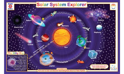 Tot Talk Solar System Placemat Explore Planets And Space