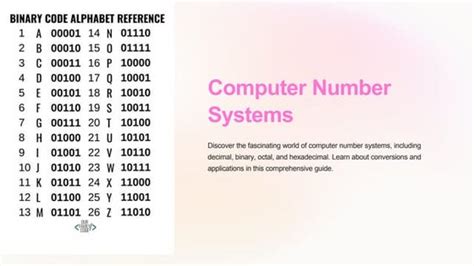 Number Systems For Python In Fundamentals In Programming Ppt