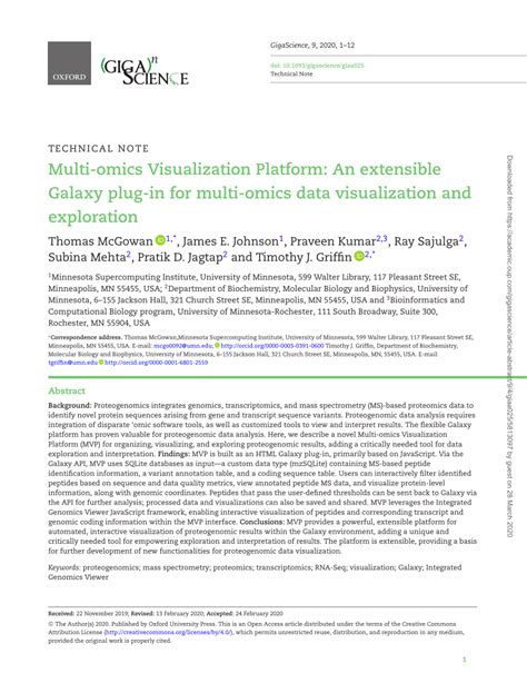 Pdf Multi Omics Visualization Platform An Extensible Galaxy Plug In For Multi Omics Data
