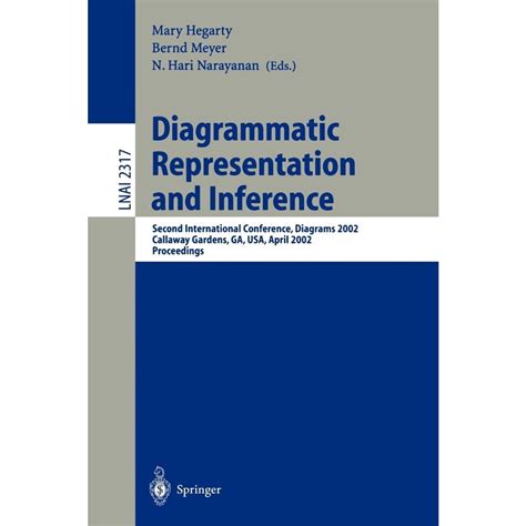 Diagrammatic Representation And Inference Submarino